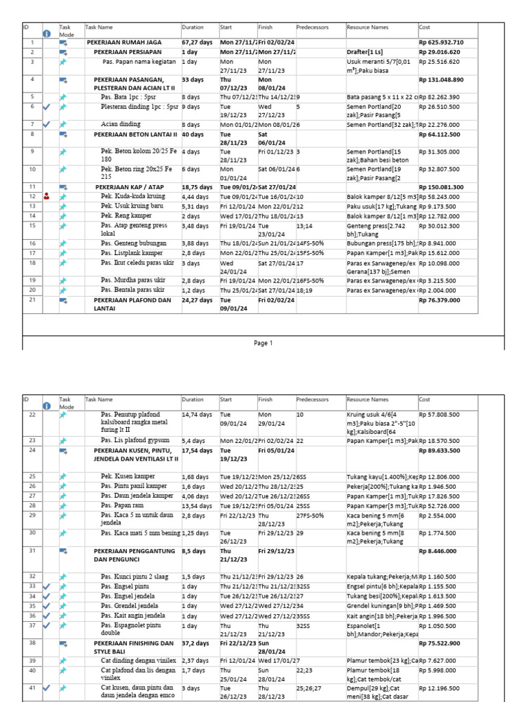 RAB Ms - Project | PDF