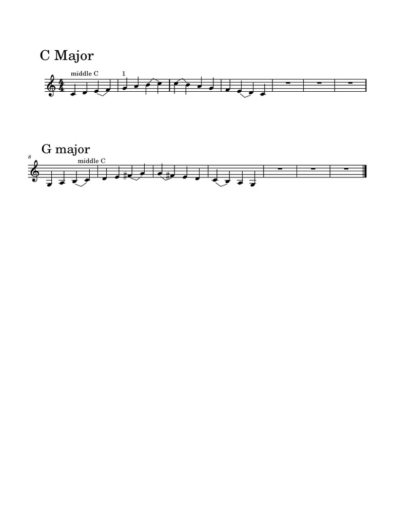G Major and C Major in Treble Clef | PDF