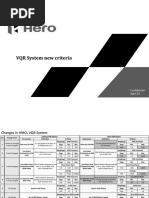 Imds For Your Customer | PDF | Computing