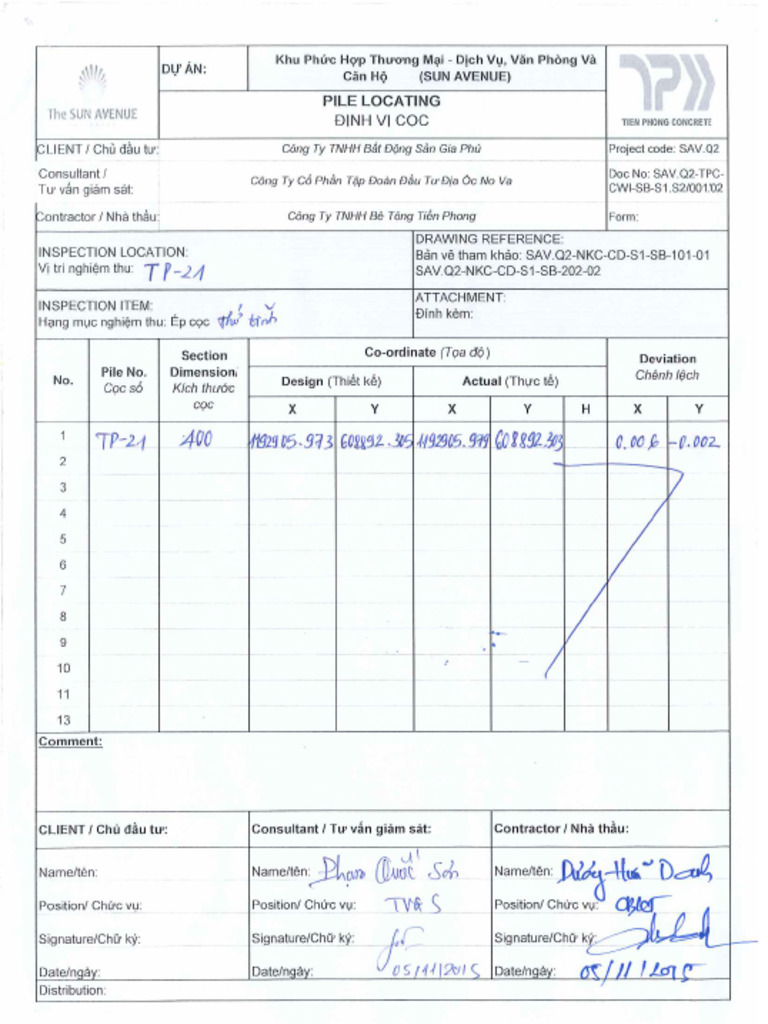 SAV.Q2-Nhat Ky Ep Coc TP-21 | PDF