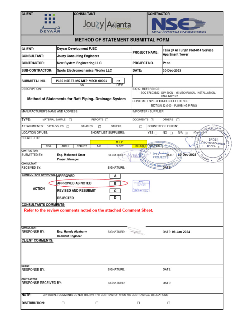 P166 NSE TS MS MEP MECH 00001 02 Raft Piping Drainage System - B | PDF ...