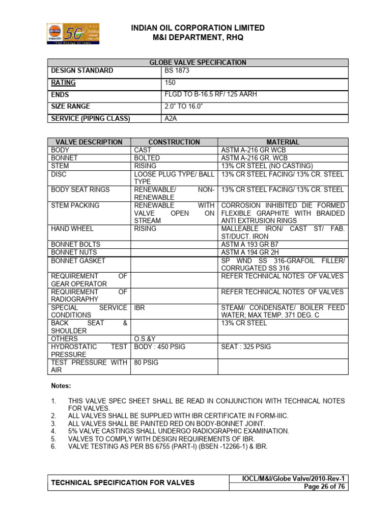 Valve Qap -Iocl | PDF | Pipe (Fluid Conveyance) | Valve