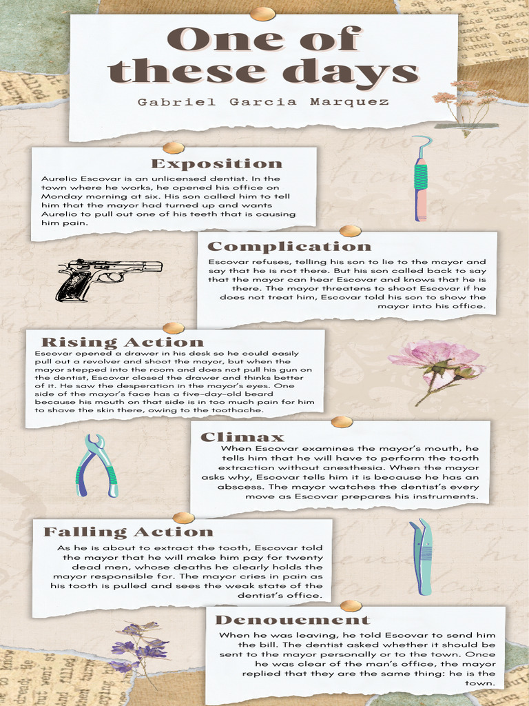 Beige Scrapbook Art and History Museum Infographic | PDF