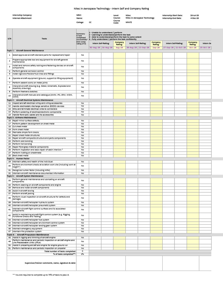 Internal Attachment (Locked - 2019) | PDF