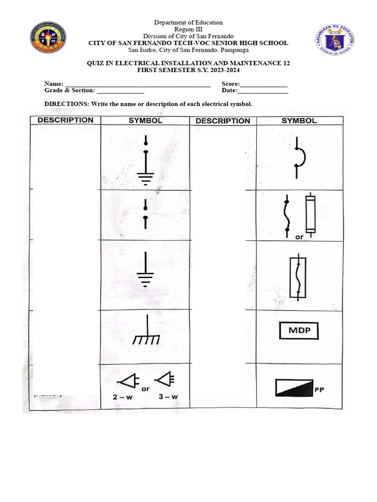 Diagnostic Eim | PDF