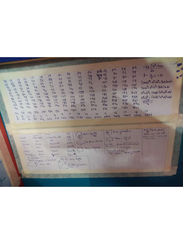 World Map and Table | PDF