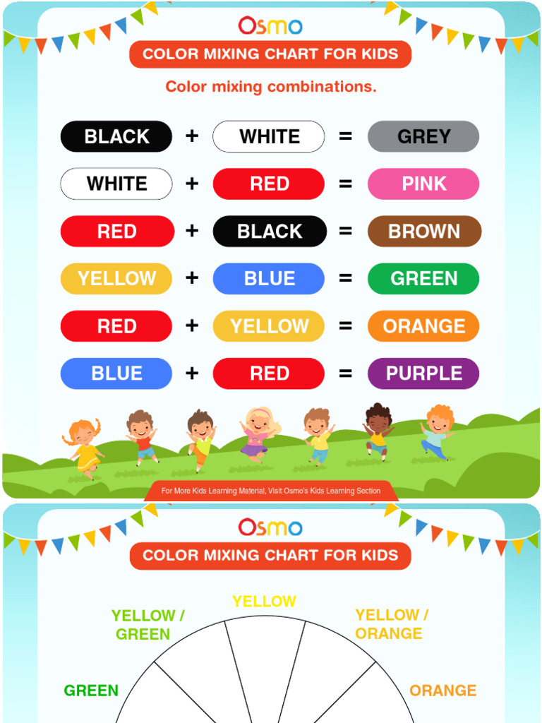 Color Mixing Chart For Kids | PDF