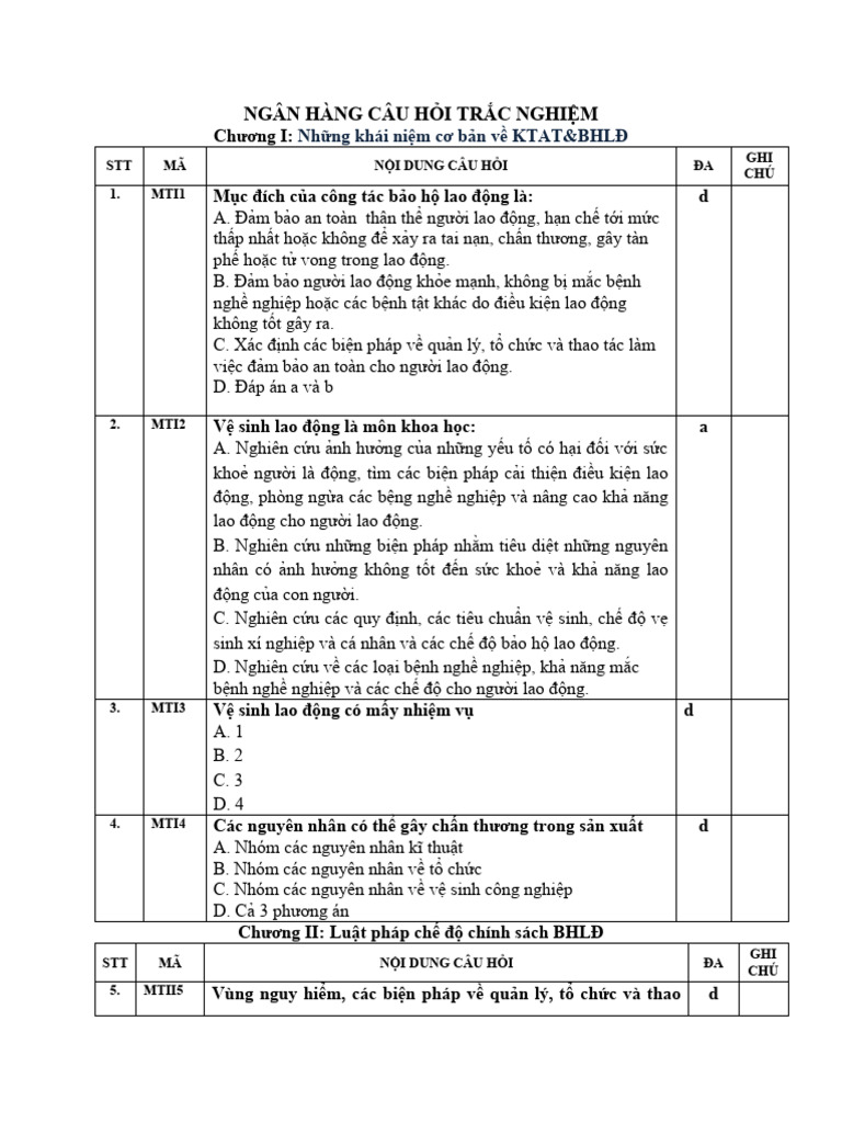 trắc nghiệm AT 1 | PDF