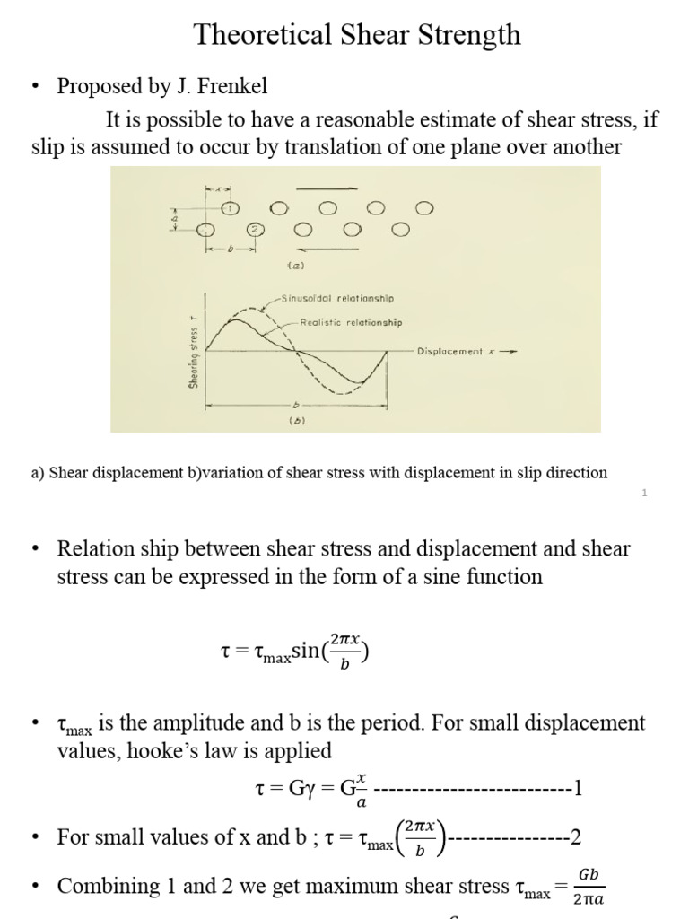 Lecture-7 Dislocations - I | Download Free PDF | Dislocation | Plasticity (Physics)