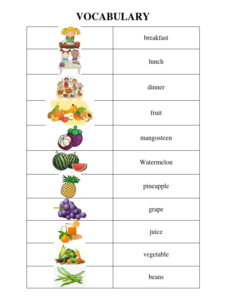 Essential Food Vocabulary List | PDF