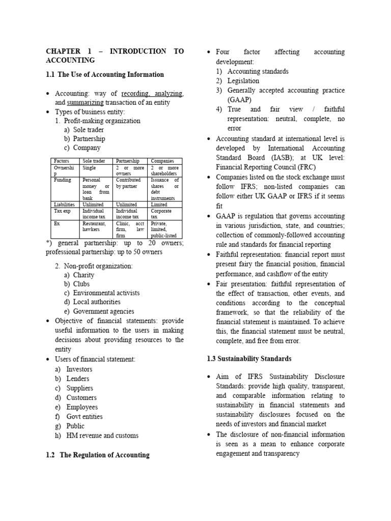 Introduction to Accounting Principles | PDF