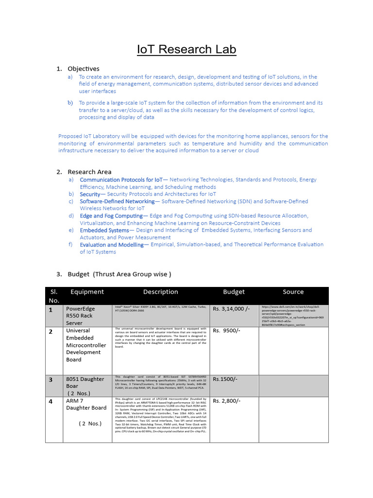 Proposal For Research Laboratory | PDF | Microcontroller | Internet Of Things