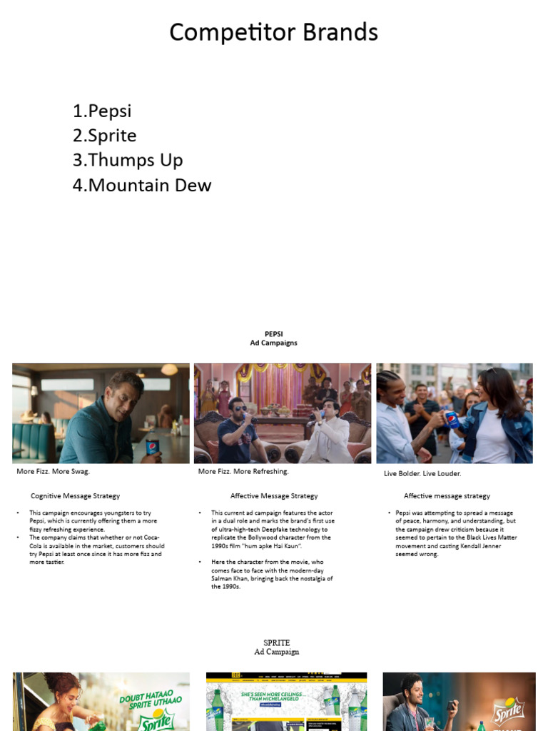 IMC Assignment | PDF