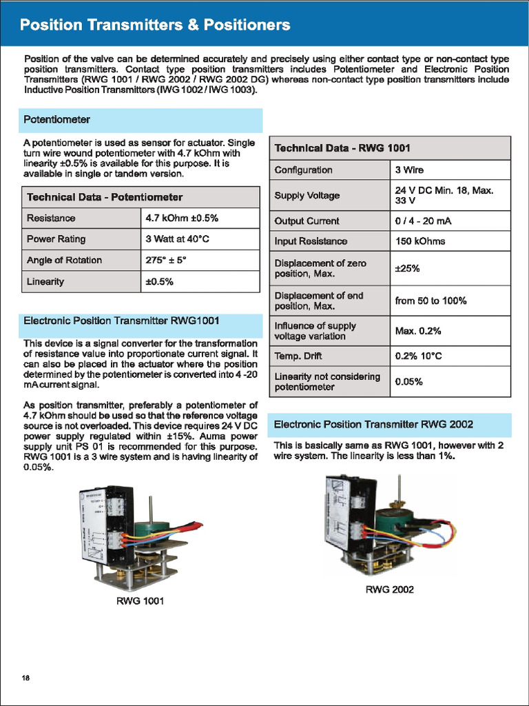 Position Transmitters and Positioners | PDF
