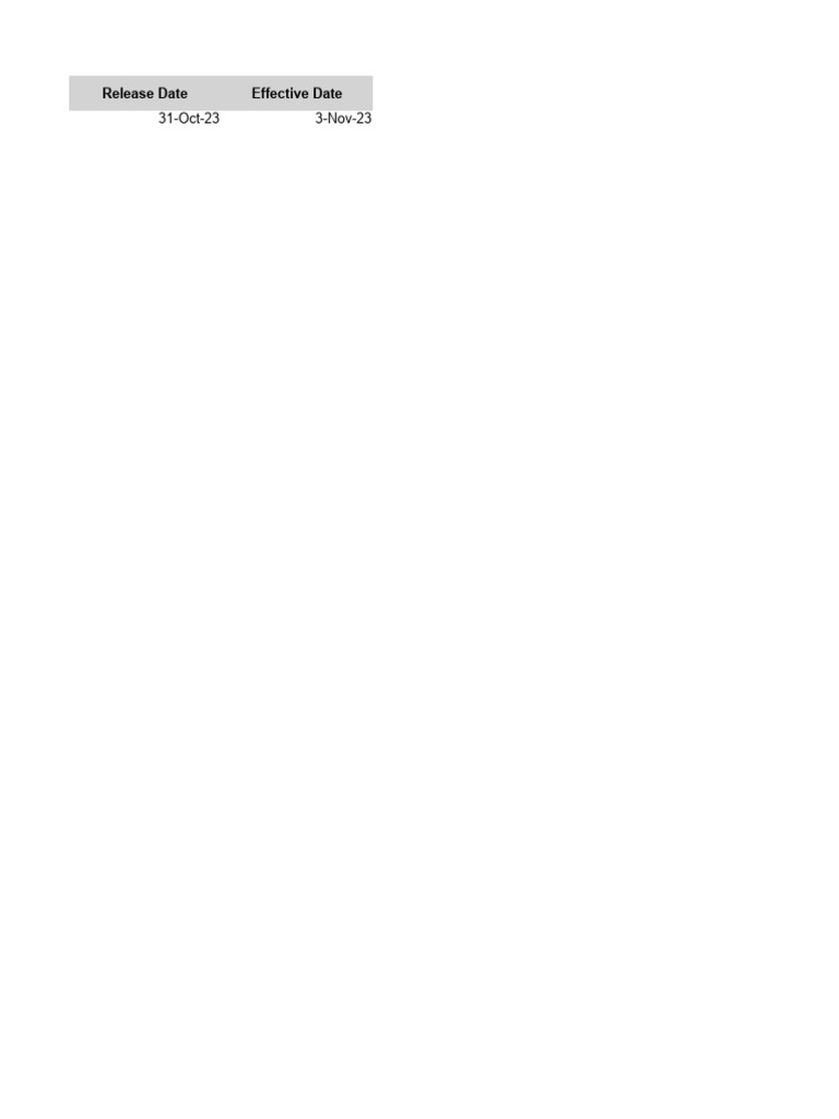 Drugs 16 | PDF | Pharmacology | Drugs