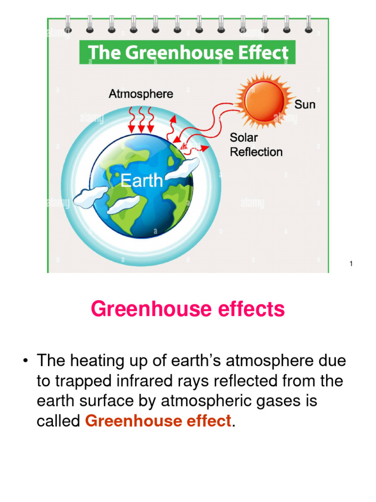 The Greenhouse Effects | PDF