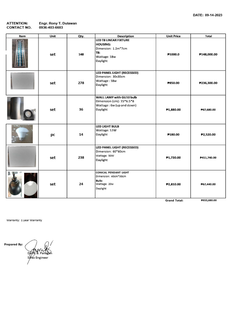 Lighting Fixture Boq - Rony - Dulawan | PDF