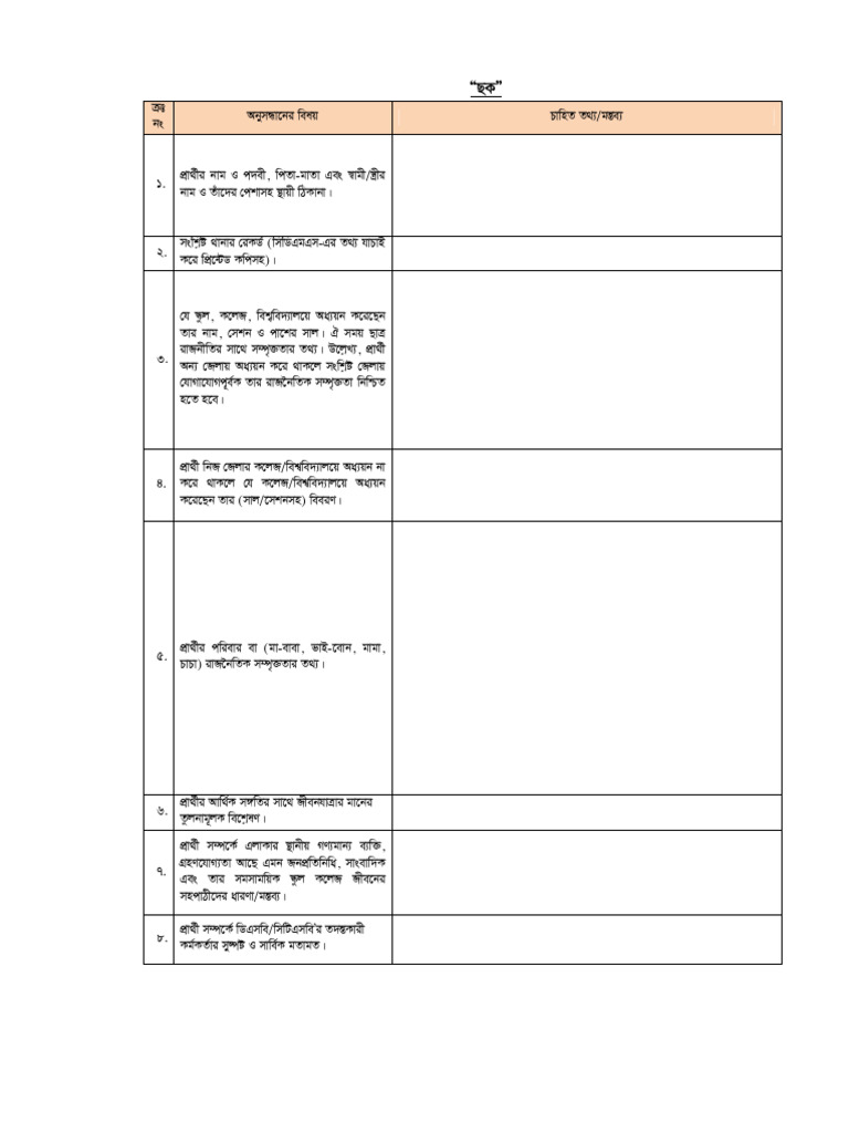 Vetting Format | PDF