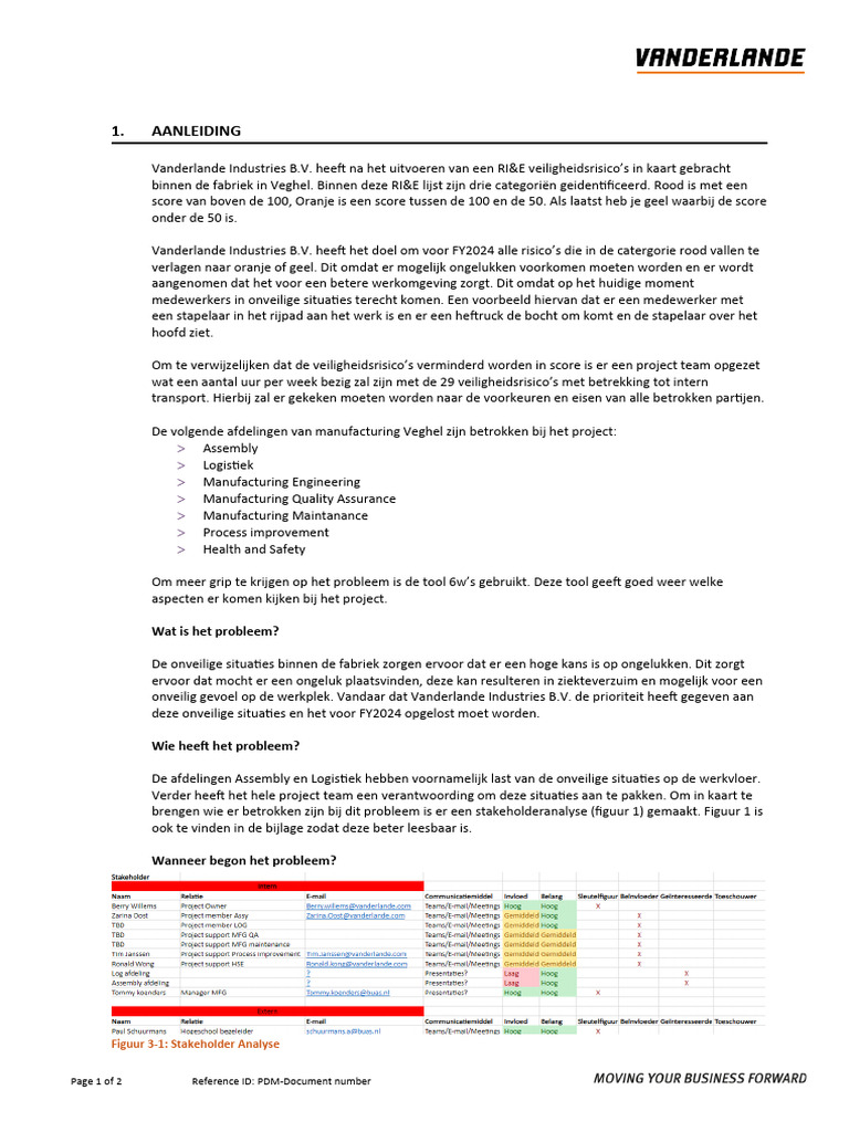 aanleiding pva | PDF