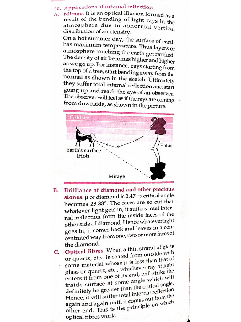 Application of TIR | PDF