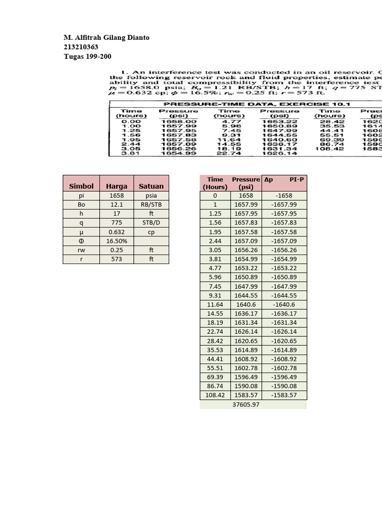 M. Alfitrah Gilang Dianto - 213210363 - Tugas Halaman 199-200 | PDF ...