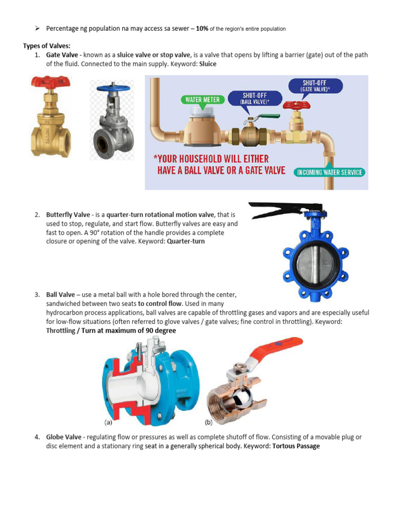 Building Utilities | PDF | Valve | Computer Network
