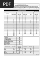 Ieema PVC Sept 2024 | PDF | Manufactured Goods | Materials