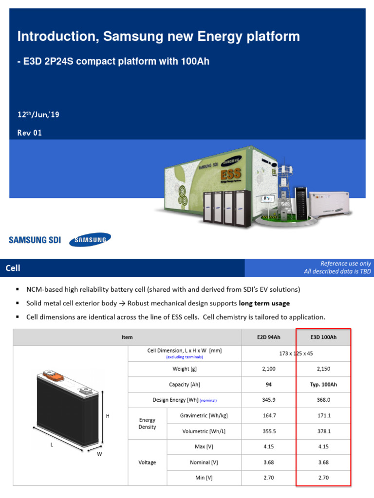 DS - 20190906 - E2 - E2D Platform Introduction - V10 - EN | PDF | Fuse ...