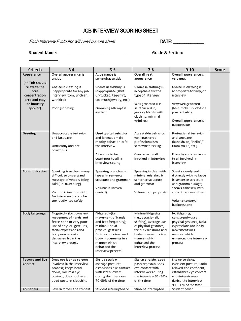 Job Interview Rubric Scoring Sheet | PDF