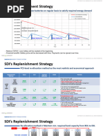 Fluence Gridstack Pro - Global - Specs - BR-042-02-EN | PDF ...