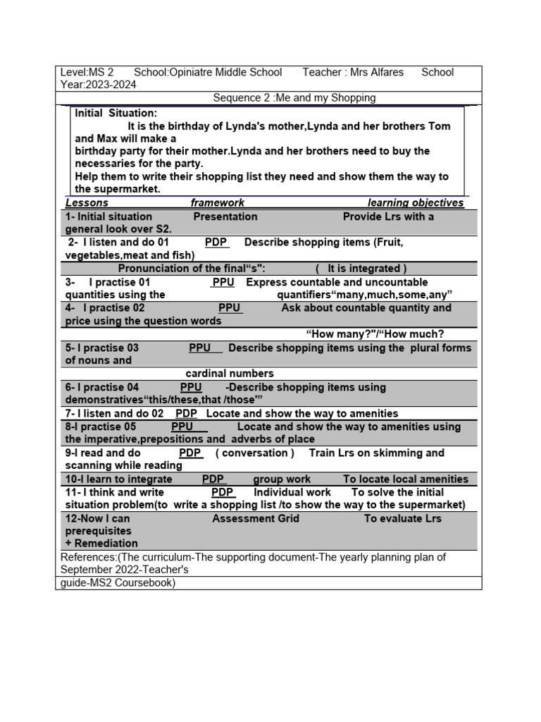 2MS Sequence 2 Map | PDF