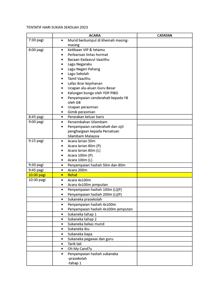 Tentatif Hari Sukan Sekolah 2023 | PDF
