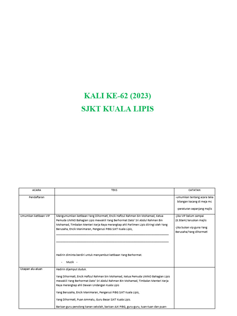Teks Mc Hari Sukan Sekolah 2023 Pdf