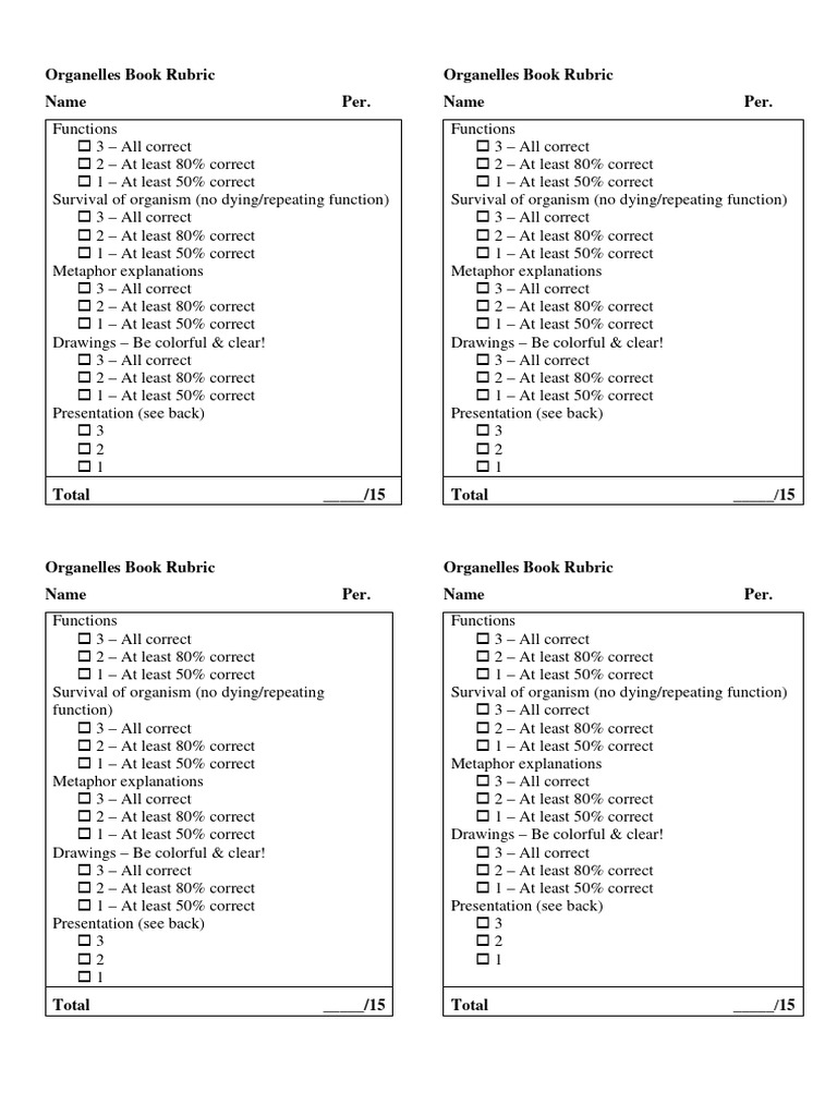 Organelles Booklet Rubric 15 | PDF | Writing | Human Communication