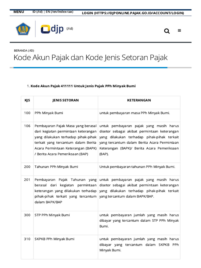 Kode Akun Pajak Dan Kode Jenis Setoran Pajak (DJP) Copy 2 | PDF | Pengelolaan Keuangan & Uang ...