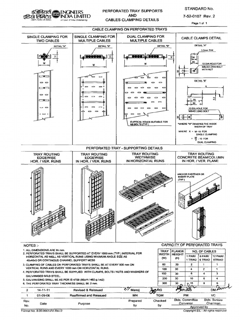 7-52-0107 - 2 - Perforated Tray Supports and Cables Clamping Details ...