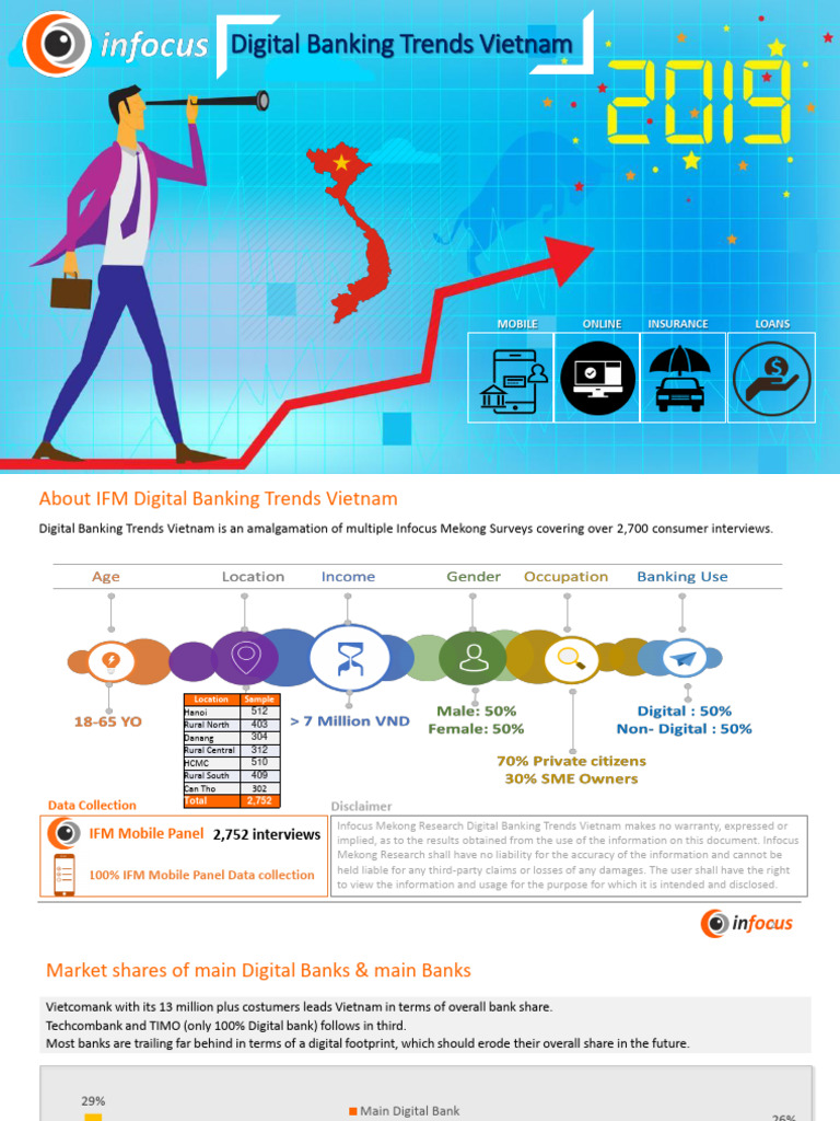 Digital Banking Trends 2019 | PDF | Banks | Loans