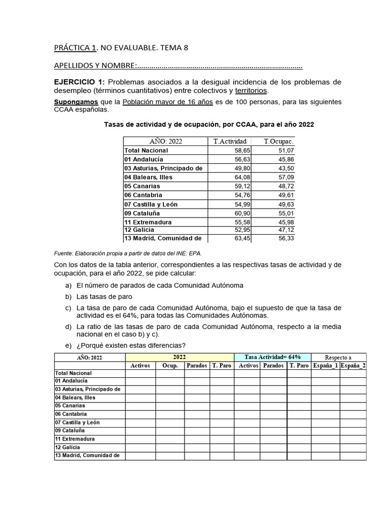 Ejercicio Práctico No Evaluable Tema 8 - 2023-2024 Alumno | PDF
