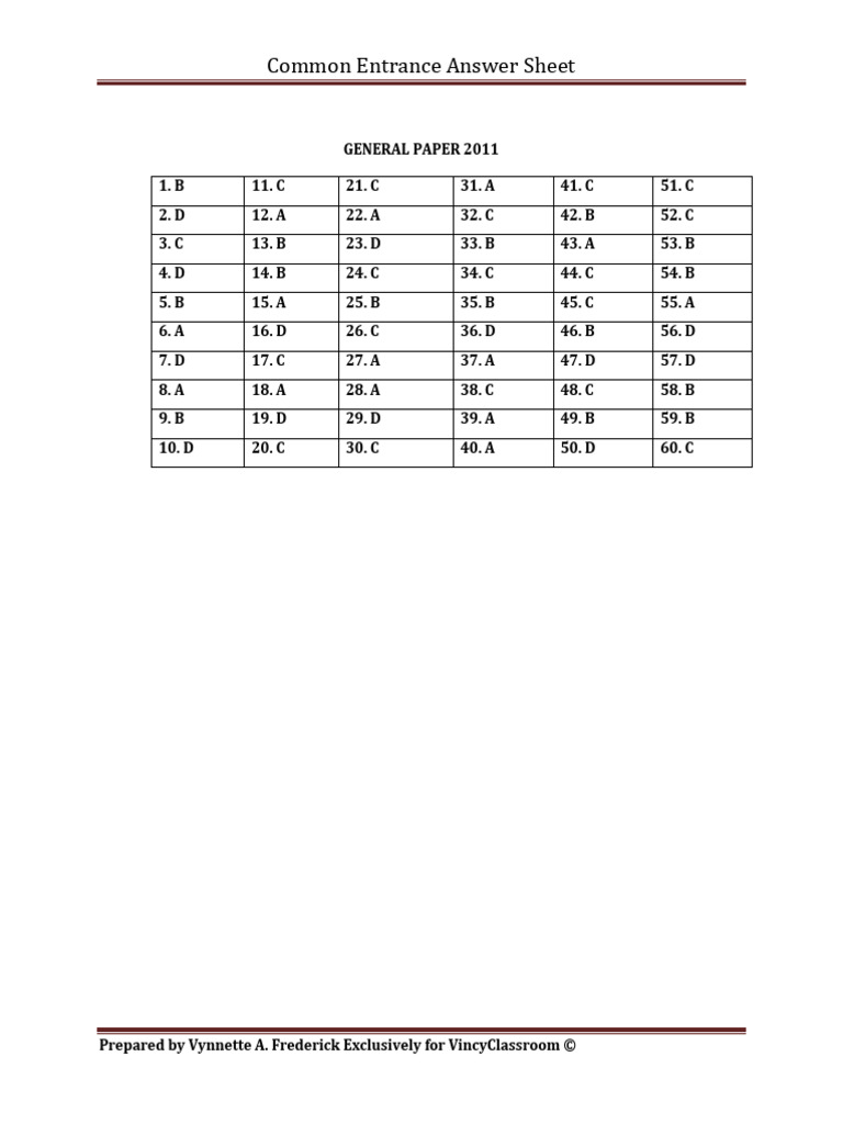 Common Entrance Answer Sheet 2011 | PDF | Teaching Methods & Materials
