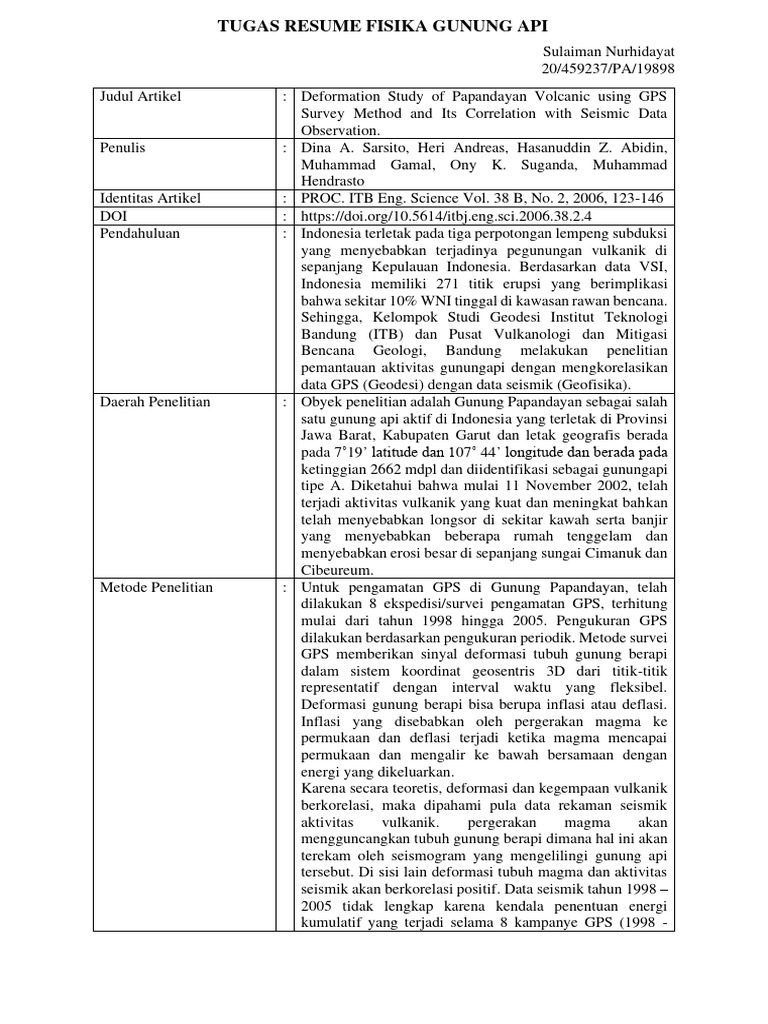 FGA - Sulaiman Nurhidayat - 19898 | PDF