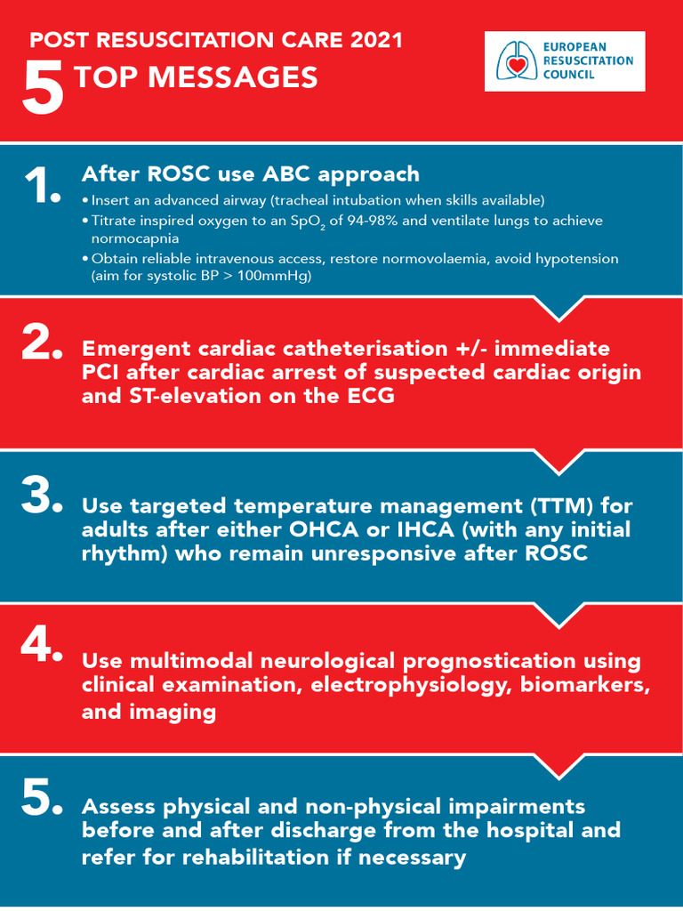 Post Resus Infographics | PDF | Cardiopulmonary Resuscitation | Cardiac ...