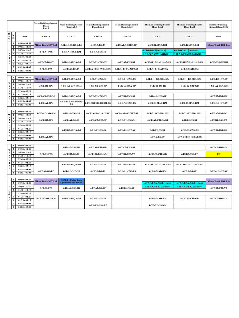 Lab Occupancy Even 2024 | PDF