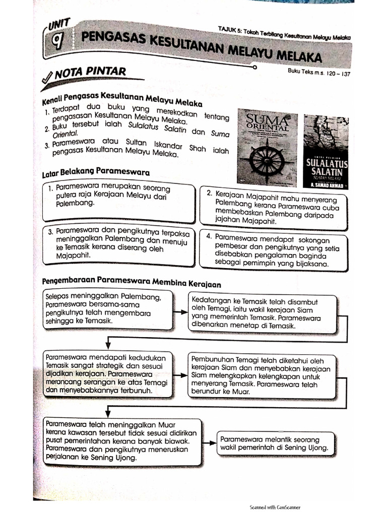 Nota Sejarah Tahun 4 Unit 9 Pengasas Kesultanan Melayu Melaka | PDF