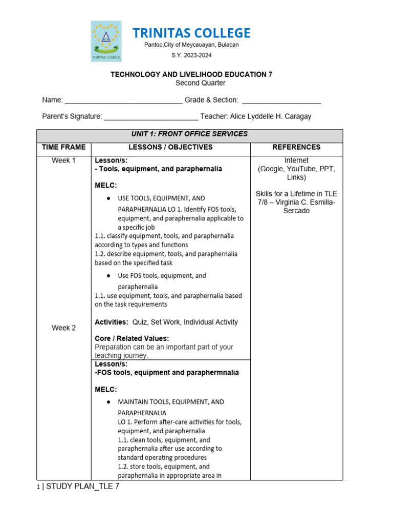 SP Tle-7 2ND | PDF | Occupational Safety And Health | Hazards