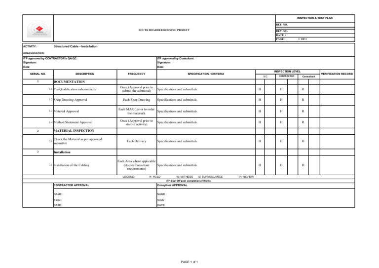 ITP for Installation of Structured Cabling for Communication | PDF | Building Engineering ...