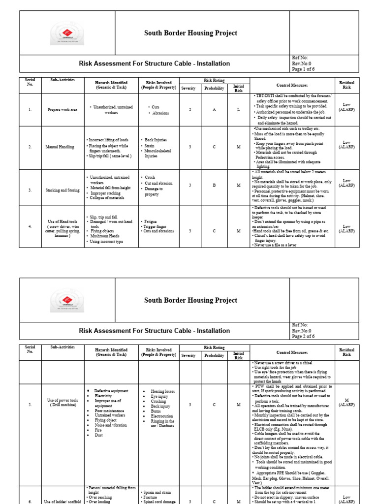 Risk Assessment For Installation of Structured Cabling For ...