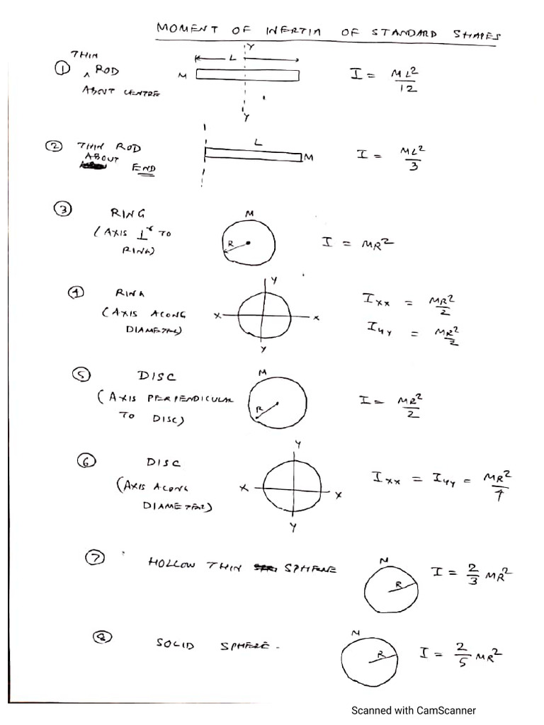 Moment of Inertia of Standard Shapes | PDF