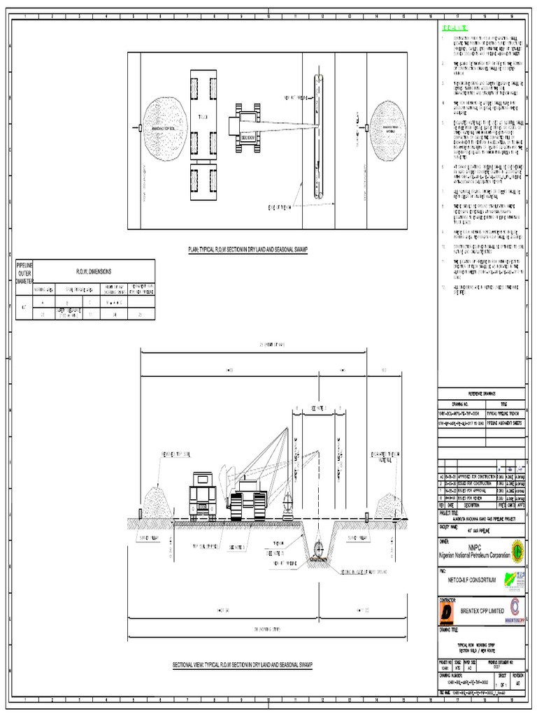 10481-BCL-AKPL-PE-TYP-0002 - A0 - AFC - Typical ROW Working Strip ...