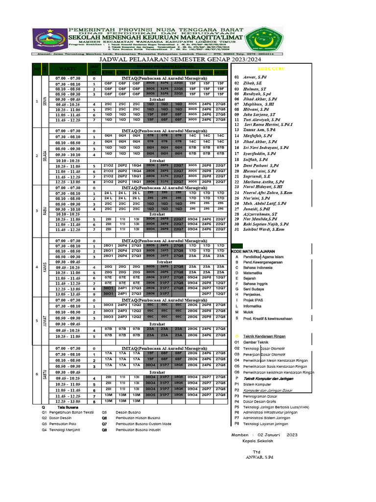 JADWAL Genap 2023-2024 | PDF