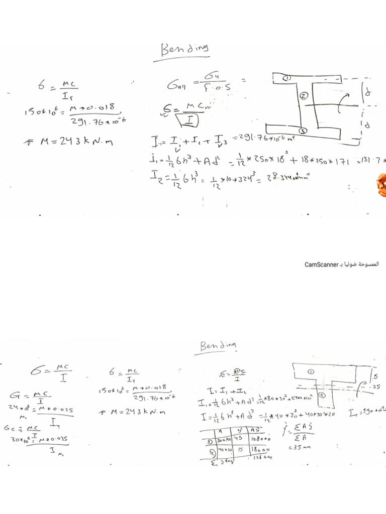 sheet stress 5 (سكشن) | PDF